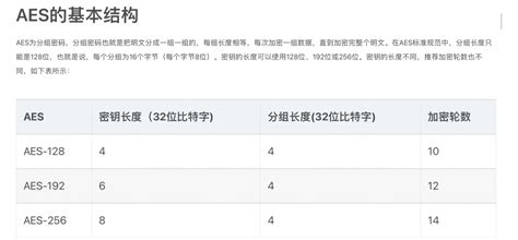 现代密码学｜古典密码学例题讲解 aes数学基础（gf（2 8）有限域上的运算问题） aes加密算法 在有限域gf 2 8 上字运算 csdn博客