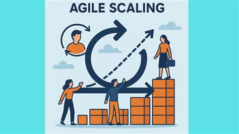 Agile Scaling Adapting Agility For The Enterprise Silicon Valley