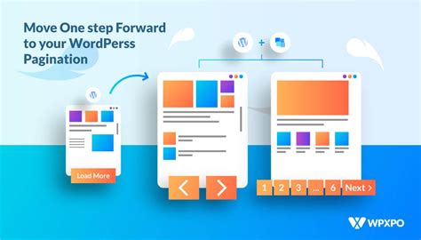 How To Add Wordpress Pagination On Any Theme Wpxpo