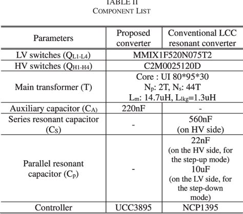 Figure 1 From High Efficiency Bidirectional Dual Active Bridge Dab