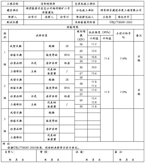 砂浆强度试验报告八篇 范文118