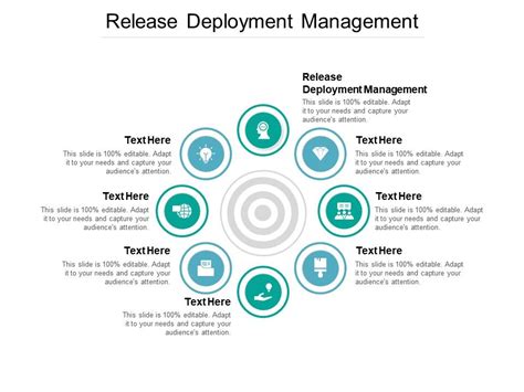 Release Deployment Management Ppt Powerpoint Presentation Layouts Designs Download Cpb
