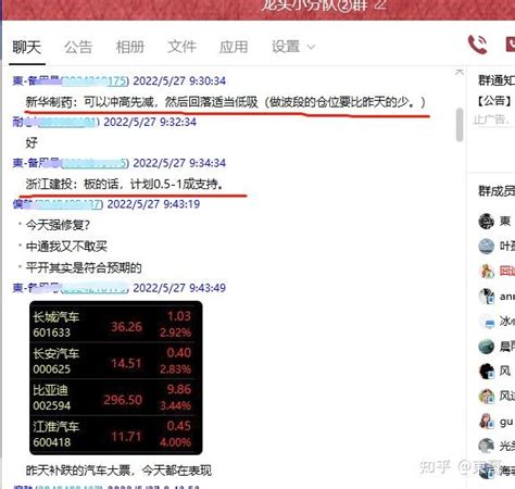 530 补涨龙，会是哪个！ 知乎