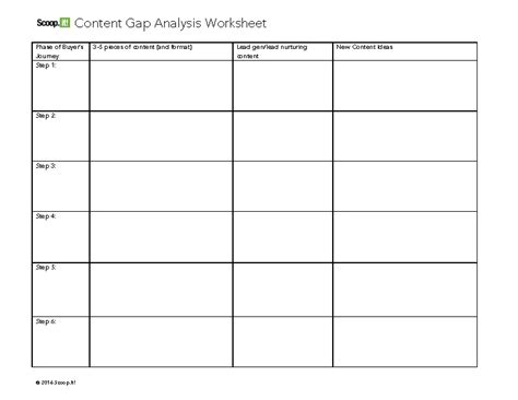 Content Gap Analysis Worksheet Pdfsimpli