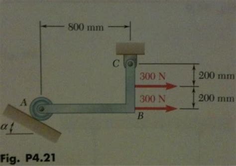 Solved 4 21 Determine The Reactions At A And C When Alpha 0