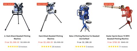 Social Proof Best Practices How To Boost Conversions By Building Trust REVERB