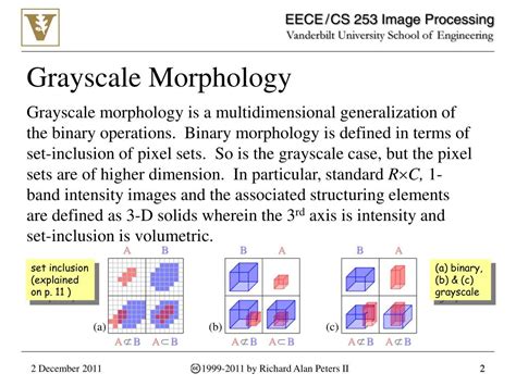Ppt Lecture Notes On Mathematical Morphology Grayscale Images