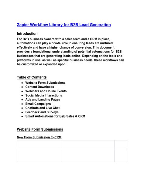 Zapier Workflow Library For Shopify Ecommerce Pdf