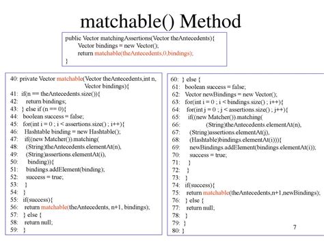 L An Example Of Forward Chaining Program In Java Ppt Download