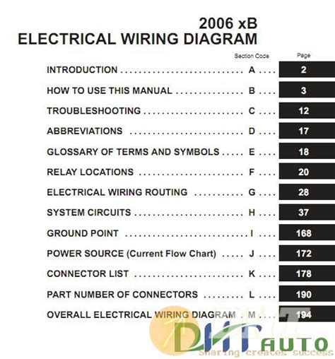 Scion Tc Wiring Diagram For Your Needs