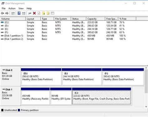 2 Best Methods To Delete A Drive Partition On Windows 10