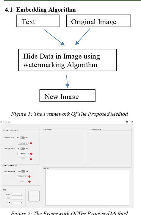 Figure 1 From Improve The Efficiency For Embedding In Lsb Method Based Digital Image