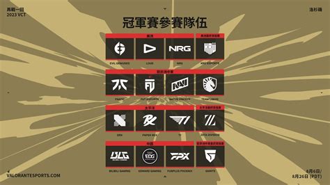 《无畏契约》冠军赛8月齐聚洛杉矶，2024大师赛上海举办 3楼猫