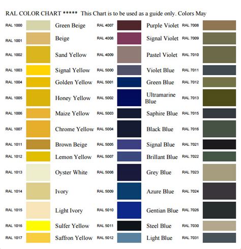 Ral To Pantone Conversion Chlistcw