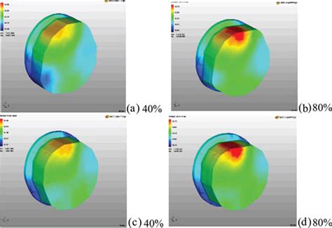 Picture Of Deformation Intensity Distribution When Forging In The Download Scientific Diagram