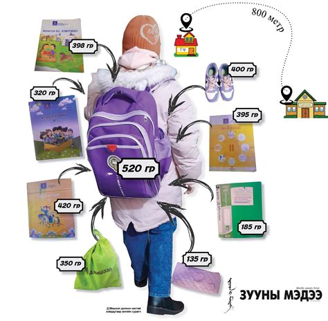 Стандарт Vs Д Мишээл хоёр дахин хүнд цүнх үүрдэг · Dorgio Mn