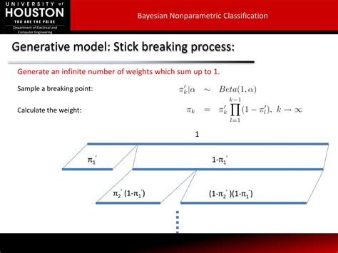Ppt Bayesian Nonparametric Classification And Applications Powerpoint