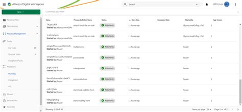 Alfresco Docs Develop Process Automation