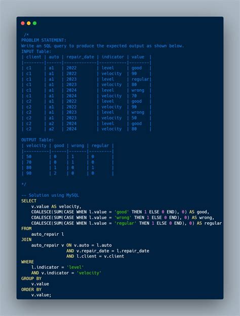 Umakant Yadav On Linkedin 30daysqlquerychallenge Sql Database Education Dataanalysis