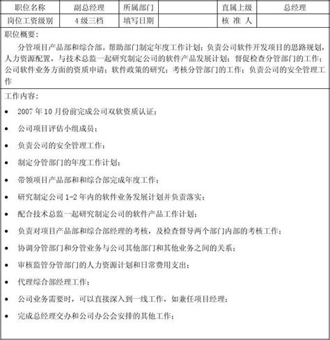 岗位职责说明书word文档在线阅读与下载免费文档