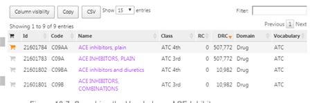 Atlas RC And DRC Implementers OHDSI Forums
