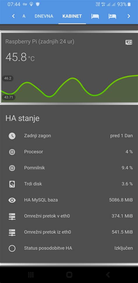 Raspberry Pi4 Up And Running Page 3 Configuration Home Assistant Community