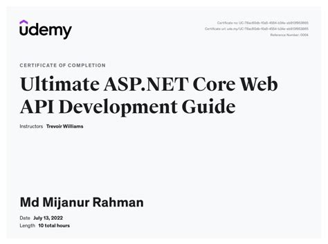 Md Mijanur Rahman On Linkedin Ultimate Aspnet Core Web Api