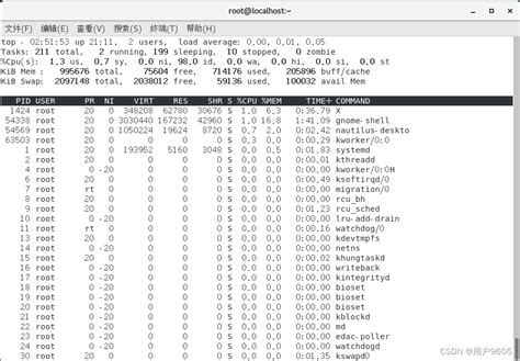 Linux系统的进程管理linux进程管理 Csdn博客 Linux系统的进程管理linux进程管理 Csdn博客