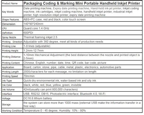 Packaging Coding And Marking Mini Portable Handheld Inkjet Printer