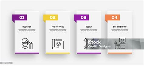 디자인 사고 관련 프로세스 인포그래픽 템플릿 프로세스 타임라인 차트 선형 아이콘이 있는 워크플로 레이아웃 아이콘에 대한 스톡 벡터 아트 및 기타 이미지 Istock