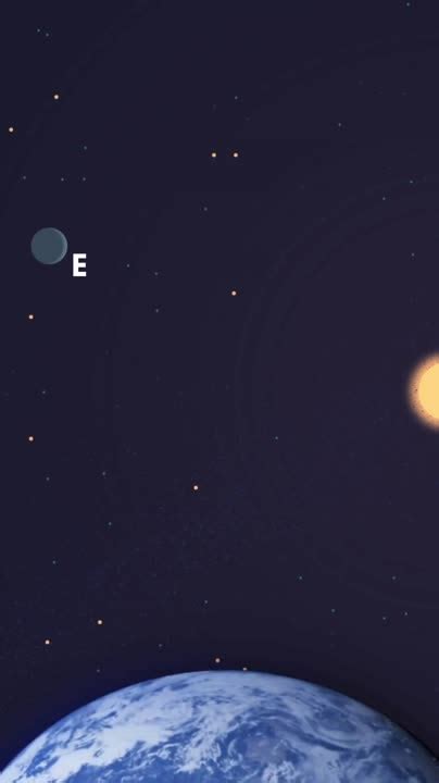 Scriptcasebyjamie On Linkedin Transform Your Code