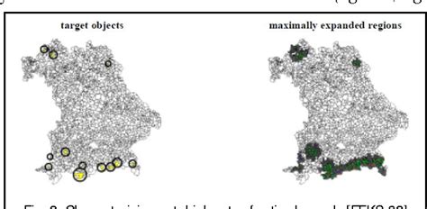 Figure 8 From A Framework For Spatial Data Mining Semantic Scholar