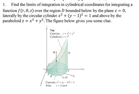 Solved 1 Find The Limits Of Integration In Cylindrical