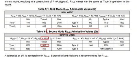 Iso1228 There Is No Parameters About How To Choose Rthr Value Above 1k Surge Level In Source