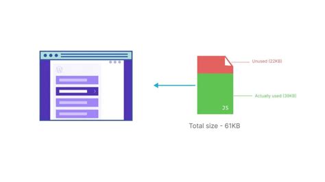 How To Remove Unused Javascript From Your Website 9 Tips