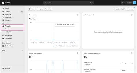 The Ultimate Guide To Shopify Reports Understanding Your Data Mipler Blog