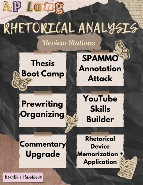 Ap Lang Rhetorical Analysis Review Stations By Hearth And Handbook