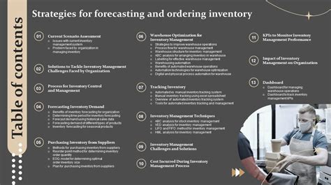 Strategies For Forecasting And Ordering Inventory Table Of Contents Ppt Sample