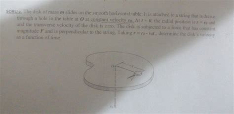 Solved SORU The Disk Of Mass M Slides On The Smooth Chegg