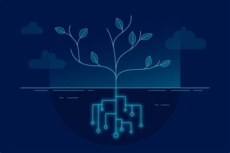 Green Coding For Isvs And Tech Enabled Businesses Achieving Esg Goals Green Coding For Isvs And Tech Enabled Businesses Achieving Esg Goals