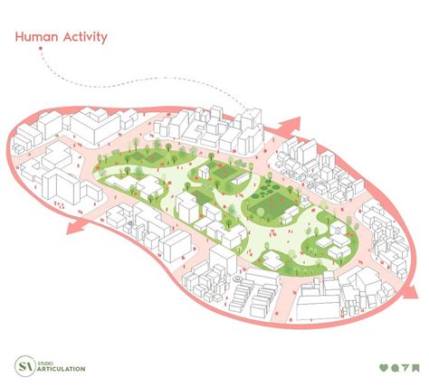 Ritika Rathore • Visual Communication Designer On Instagram Visualizing The Evolution Of A