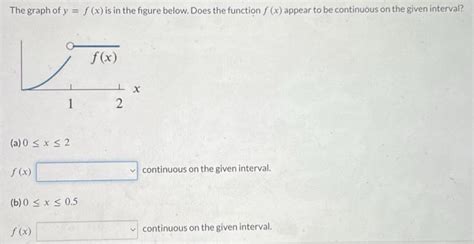 solved the graph of y f x is in the figure below does the