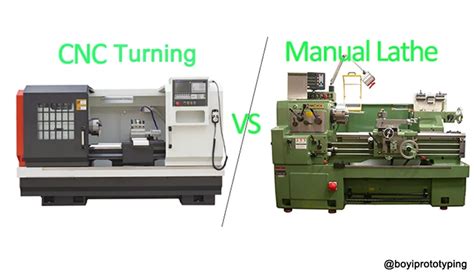CNC Turning Centers Vs CNC Lathes A Detailed Guide BabeI