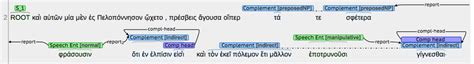 visualization of annotation in brat of the sentence in 5 download
