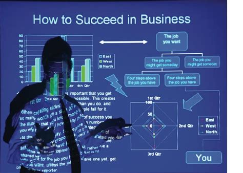 Bad Powerpoint Examples