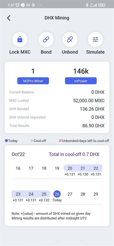 What About My Daily Dhx How Many Dhx Do You Mine Daily Rmxcfoundation