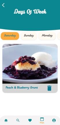 GitHub Yasmeenataa Food Planner APP
