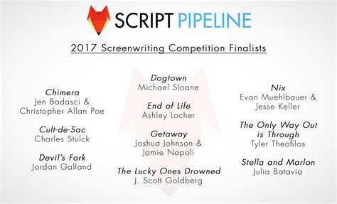 script pipeline on twitter in case you somehow missed it the 2017