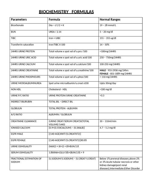 Biochemistry Formulas Pdf