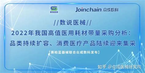 数说医械 2022年我国高值医用耗材带量采购分析 知乎